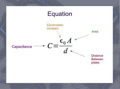 Relationship Between Electrostatic Force And Circuit Layout