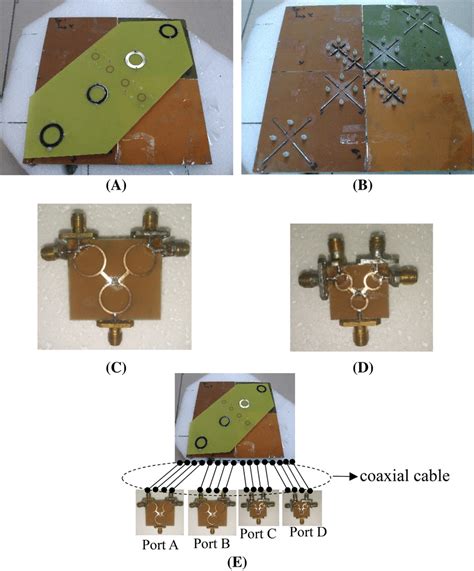 Photographs Of The Completed Array And Related Circuits A Top View Of Download Scientific