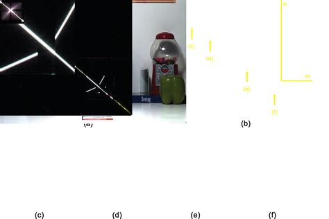 Light Transport Analysis — Computational Imaging Course Notes
