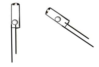 Basic Tilt Sensor Tutorial Theory PyroElectro News Projects Tutorials