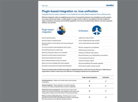 which path to choose unification vs integration security world