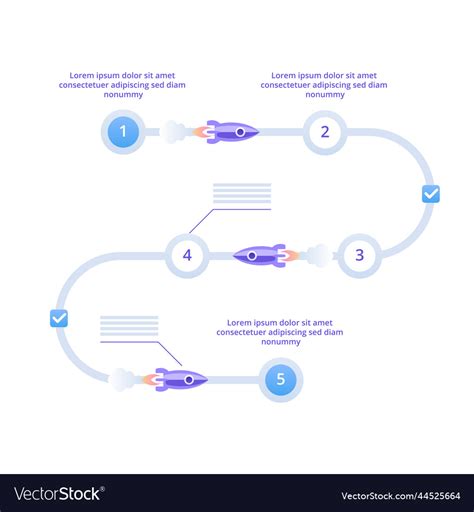 Startup Project Steps Infographics Flat Royalty Free Vector
