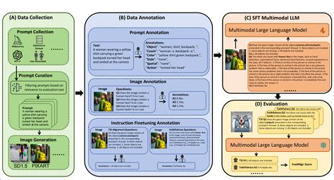 Fudan Fuxievalalign V10 13b · Hugging Face