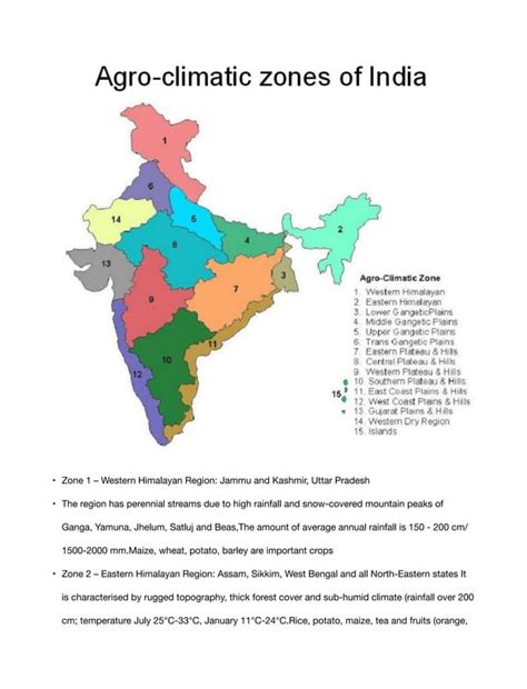 Agro Climatic Zone Of India By Icar 05 Nov 2022 Pdf