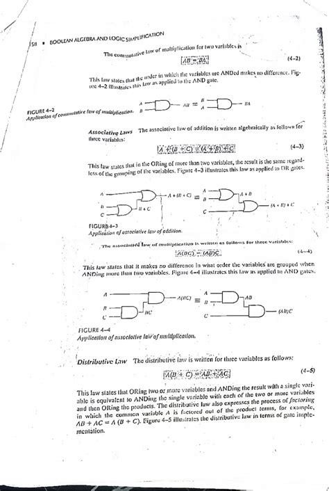 Csc316 Boolean Algebra And Logic Simplification Study Guide Studocu