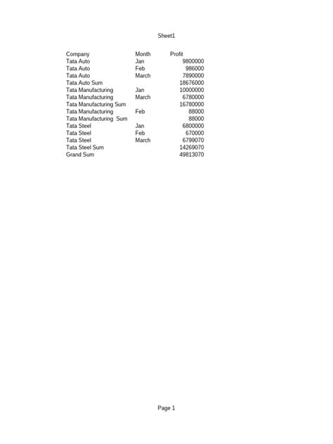subtotals pdf
