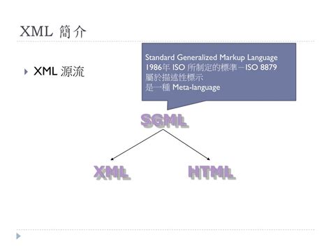 Ppt Xml 基礎概念 Powerpoint Presentation Free Download Id 3776111