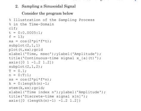 Solved Sampling A Sinusoidal Signal Consider The Program Chegg