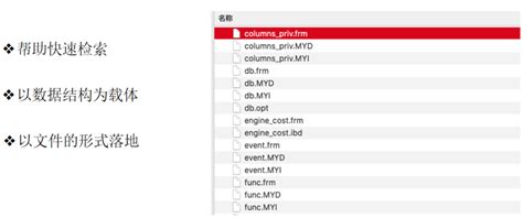 2025最新es面试题整理（elasticsearch面试指南系列） csdn博客