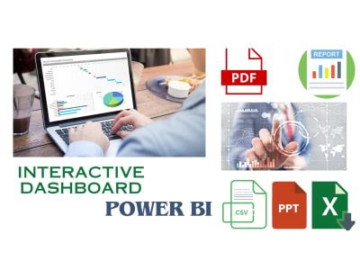 Analyze Data In Excel Dashboard Power BI Graphs And Represent In PPT Upwork