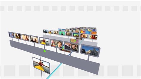 NewTek Premium Access