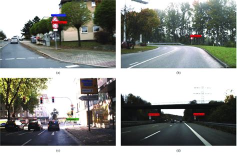 Qualitative Results Of Proposed Approach For Gtsdb Dataset A Blurred