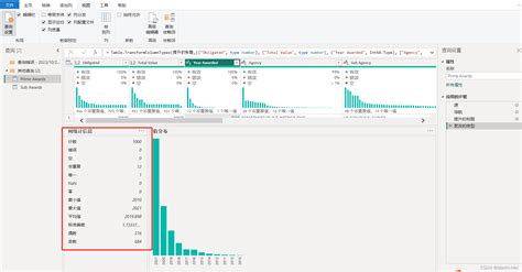 power bi 傻瓜入门 7 清理、转换和加载数据 powerbi数据清洗 csdn博客