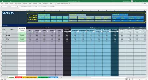 ms excel spreadsheets formulas functions power pivot and freelancer