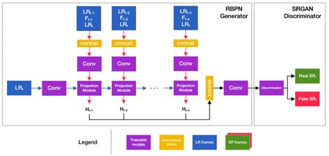 Msu Vsr Benchmark Participants