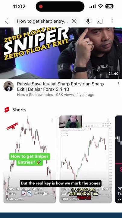 Very Easy And Simple Youtube