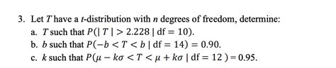Solved A Let T Have A T Distribution With N Degrees Of Chegg