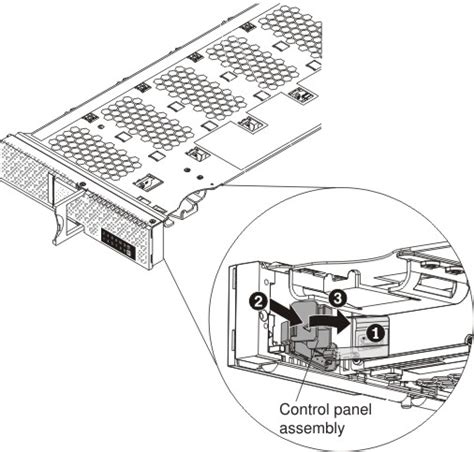 removing the control panel assembly flex system storage expansion