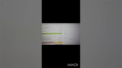 what if analysis scenario manager in ms excel youtube