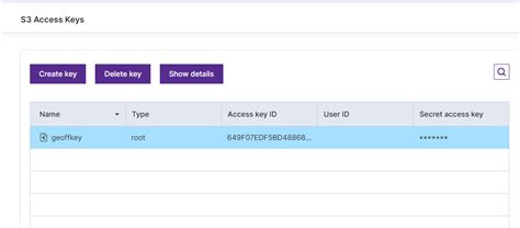 Object Storage Setup With Ootbi Veeam Community Resource Hub