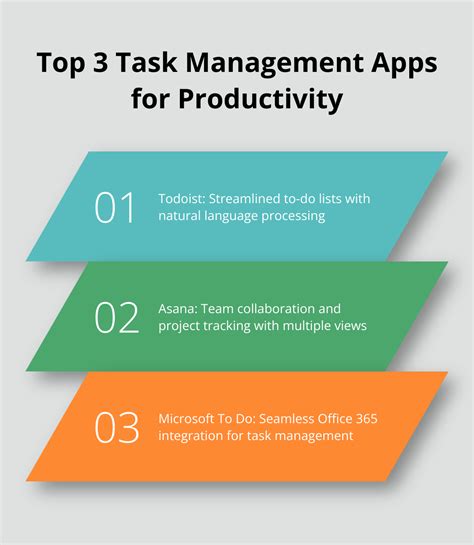 Top Productivity Apps To Boost Your Efficiency Optimal Brain Refresh