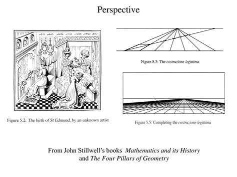 Ppt A Brief Introduction To Real Projective Geometry Powerpoint