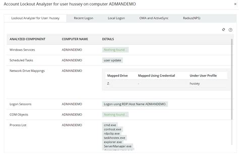 What Is Netlogon ADAudit Plus