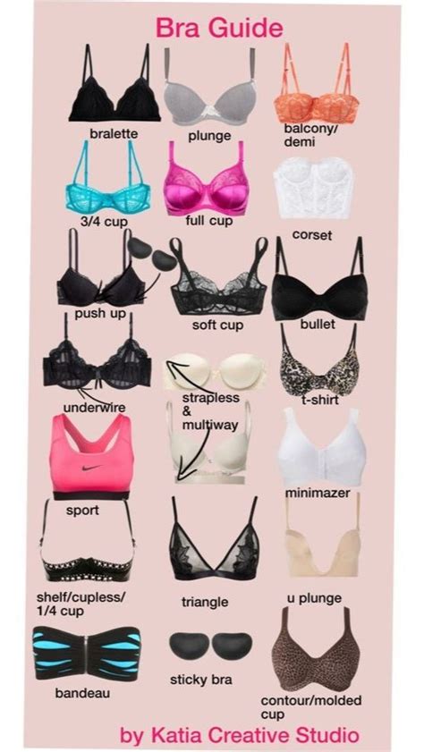 30 Types Of Bras Every Woman Should Know Bra Types Fashion
