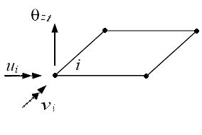 Four Node Shell Element With Drilling Rotation Download Scientific Diagram