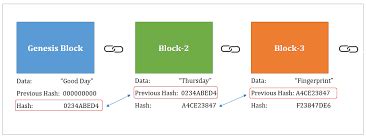 Tips Get Process Memory Information With Process Id By Getprocessmemoryinfo Api Learn Tech