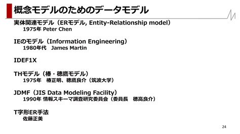 Conceptual Data Modeling Level01 Part01 Pptx