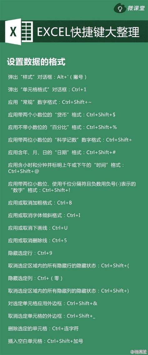 史上超全的excel快捷鍵大全！教你練就excel無影手！ 每日頭條