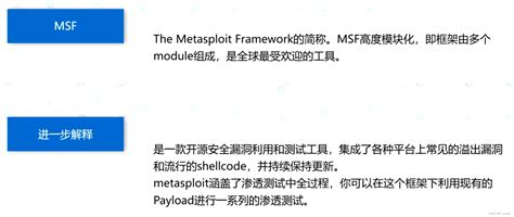 metasploit框架介绍 csdn博客