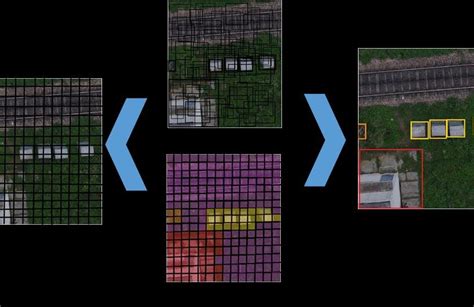Approach For Yolo Model Each Of The Grid Cell Predicts C Conditional Download Scientific