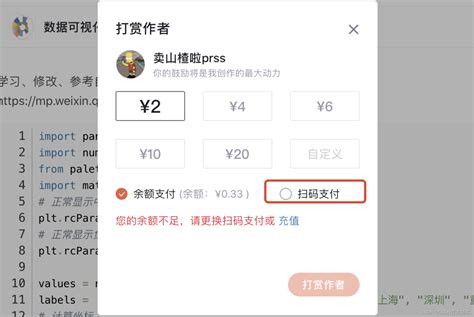 博客首页全新改版；博客代码片支持折叠；原创博文新增打赏功能……【2022 1 17】 csdn怎么打赏别人 csdn博客