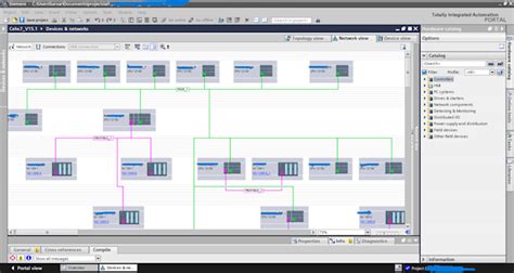 Do Plc Programming Of Siemens Plc Hmi And Scada Designing By Sarvarmizrobov Fiverr