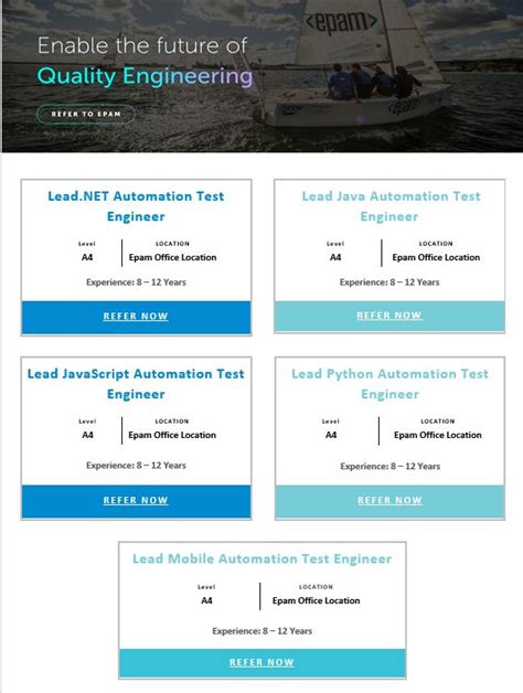 Rajesh Krishnan On Linkedin Leadautomation Testingopening Dotnet