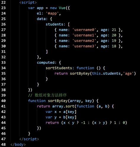 vue js基础 v for指令 孙~洋 博客园