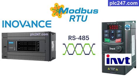 PLC Inovance Modbus RTU INVT GD20 Tutorial Plc247 Com