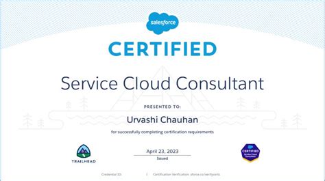 Urvashi Chauhan On Linkedin Salesforcecertified