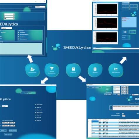 Data Science Learning Toolbox Download Scientific Diagram