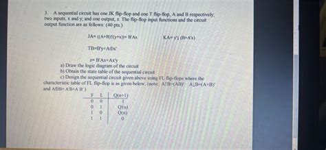 Solved 3 A Sequential Circuit Has One Jk Flip Flop And One