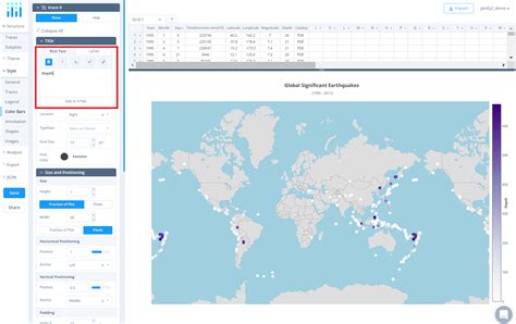 Mapbox