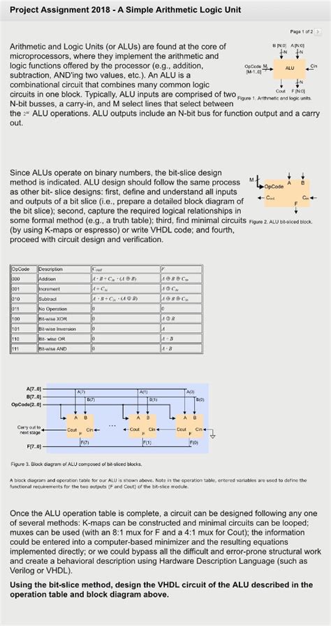 Project Assignment A Simple Arithmetic Logic Chegg