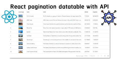 let s create a pagination data table with react and an external api