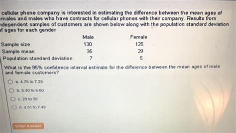 Solved A Researcher Is Interested In Determining Whether The