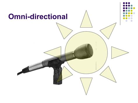 Microphone Patterns Ppt