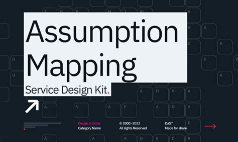 Das™ Assumption Mapping Figma