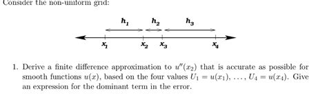 Solved Consider The Non Uniform Grid 2 3 X2x3 4 1 Derive A