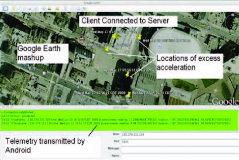 Server Side Data Collectiondisplay Download Scientific Diagram